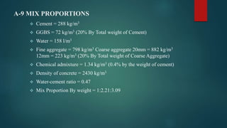 Concrete Mix Design by IS Code Method is code method uplod.pptx