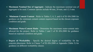 Concrete Mix Design by IS Code Method is code method uplod.pptx