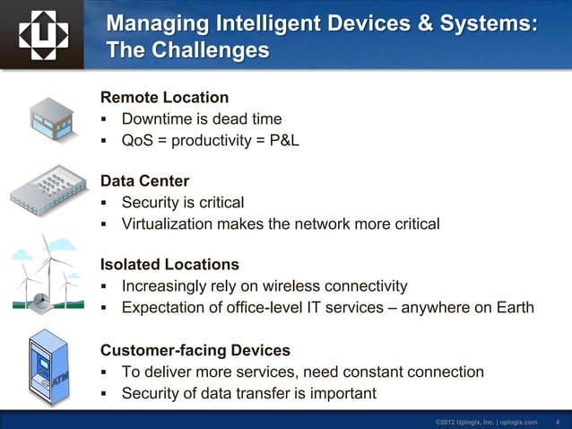 Automated Management of Intelligent Devices | PPTX
