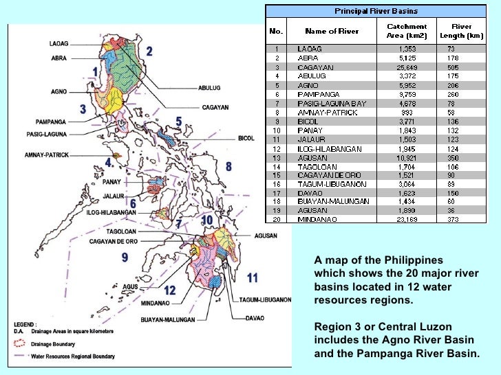 UPLB SEARCA 2009 Sept07
