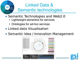 UPM GSI Presentation | PDF