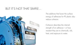 WHAT MAKES A SELF-ADHESIVE LABEL STICK? | PDF