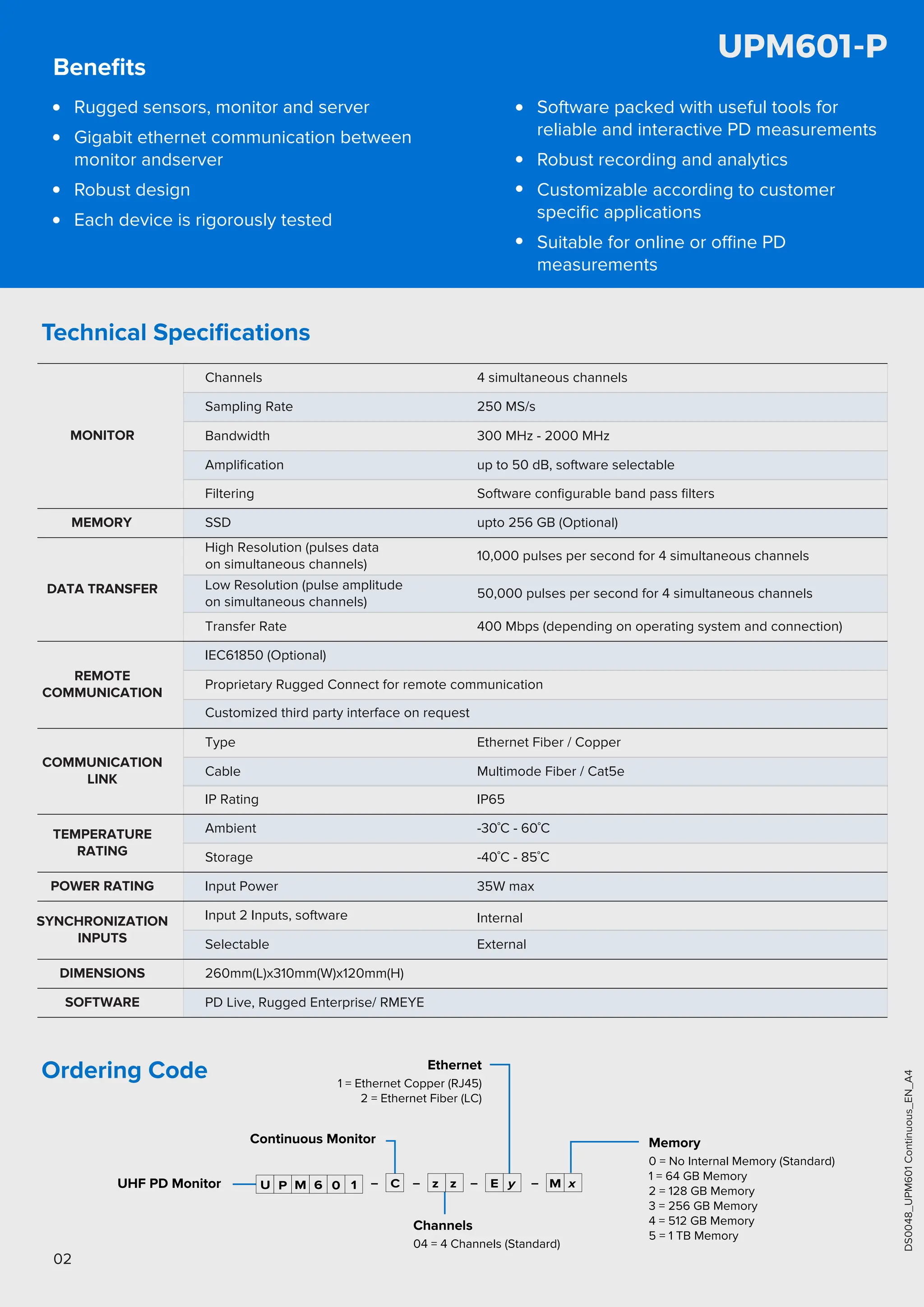 UPM601-C Ultra High Frequency Partial Discharge Monitor | Rugged ...
