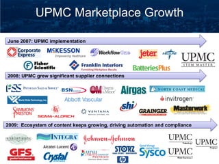 CFO Webinar - Supply Chain Transformation at UPMC | PPT