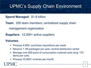 CFO Webinar - Supply Chain Transformation at UPMC | PPT