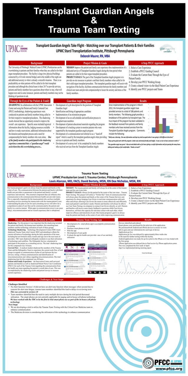 Trauma Team Texting and Guardian Angels: UPMC Always Events | PDF | First Aid | Injuries