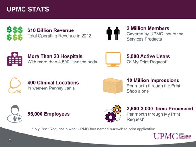UPMC's Path To In-Plant Printing: UPMC's Web to Print Provides RX for Measurable Print Savings ...