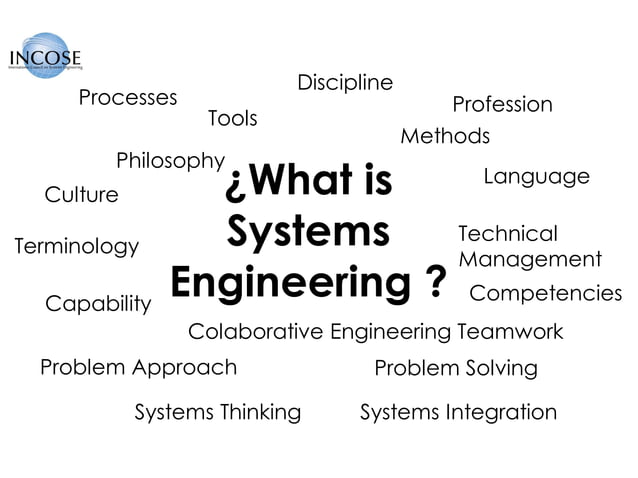 Unravelling Systems Engineering | PPT