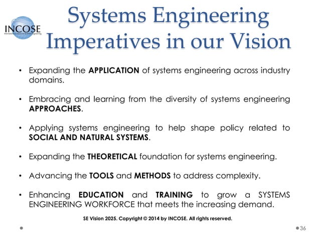 Recognizing the Future of Systems Engineering in a Changing World | PDF | Operating Systems ...
