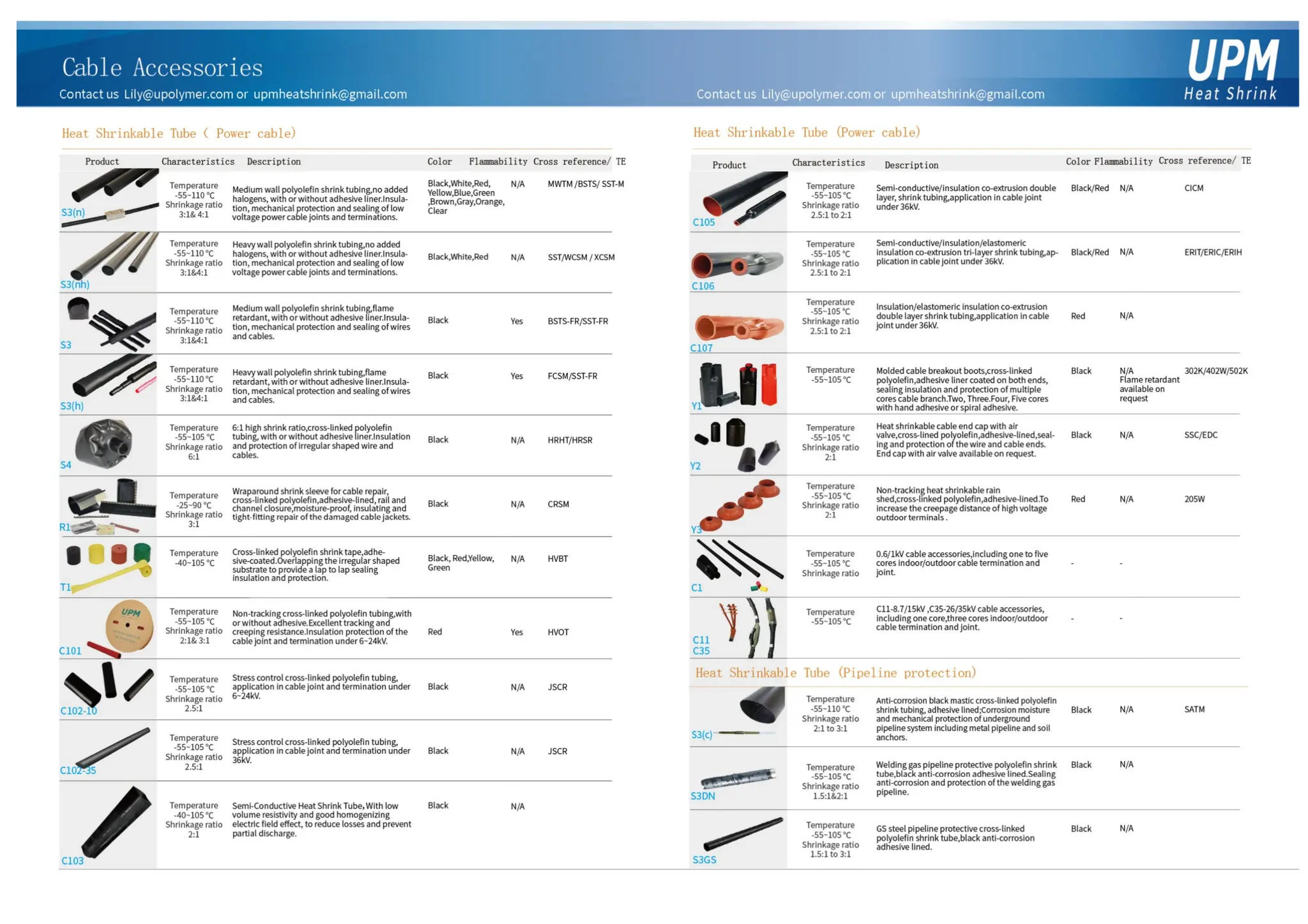 UPM Heat shrink Power cable joint and termination used heat shrink ...