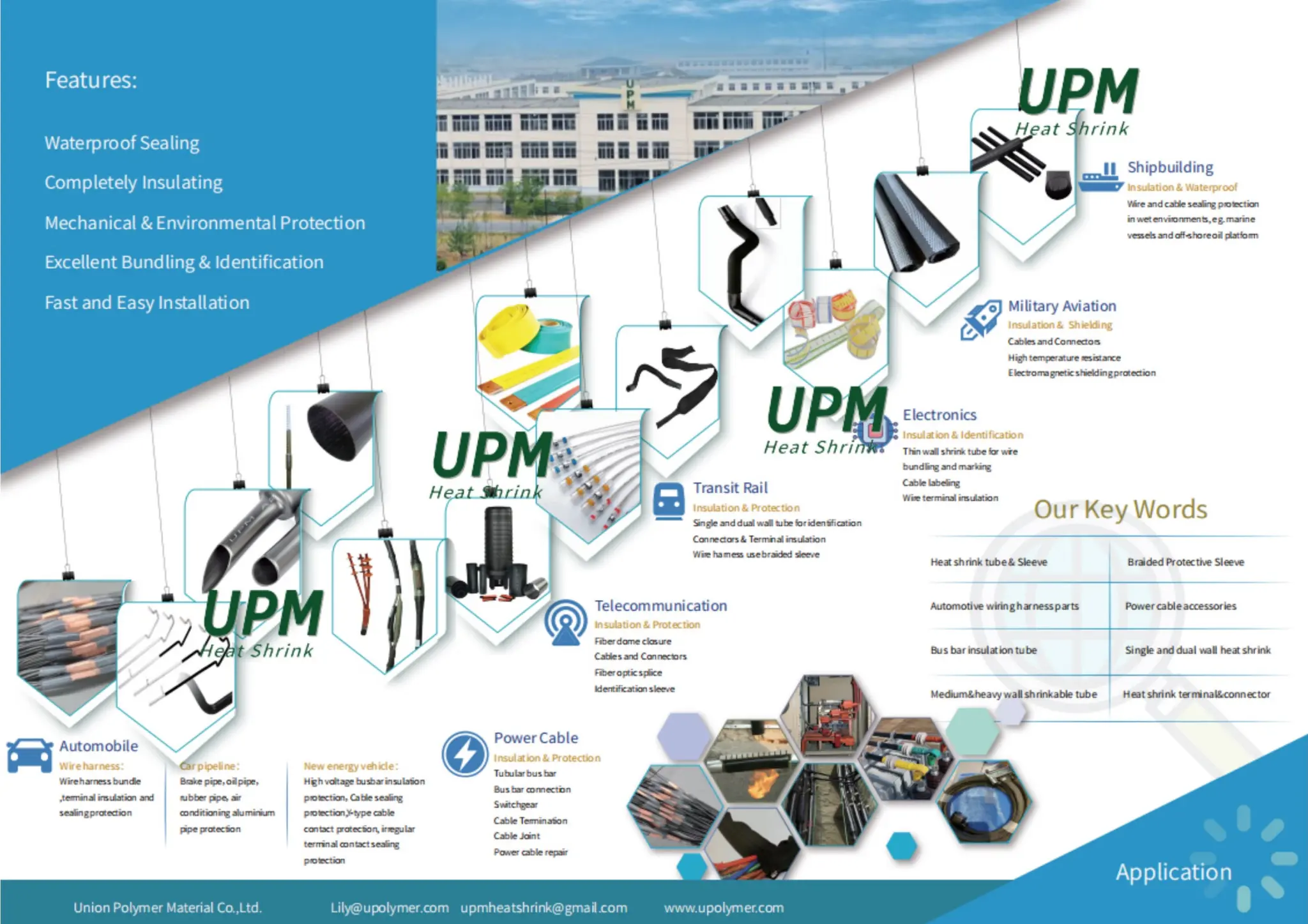 UPM heat shrink product range banner all rights reserved.pdf