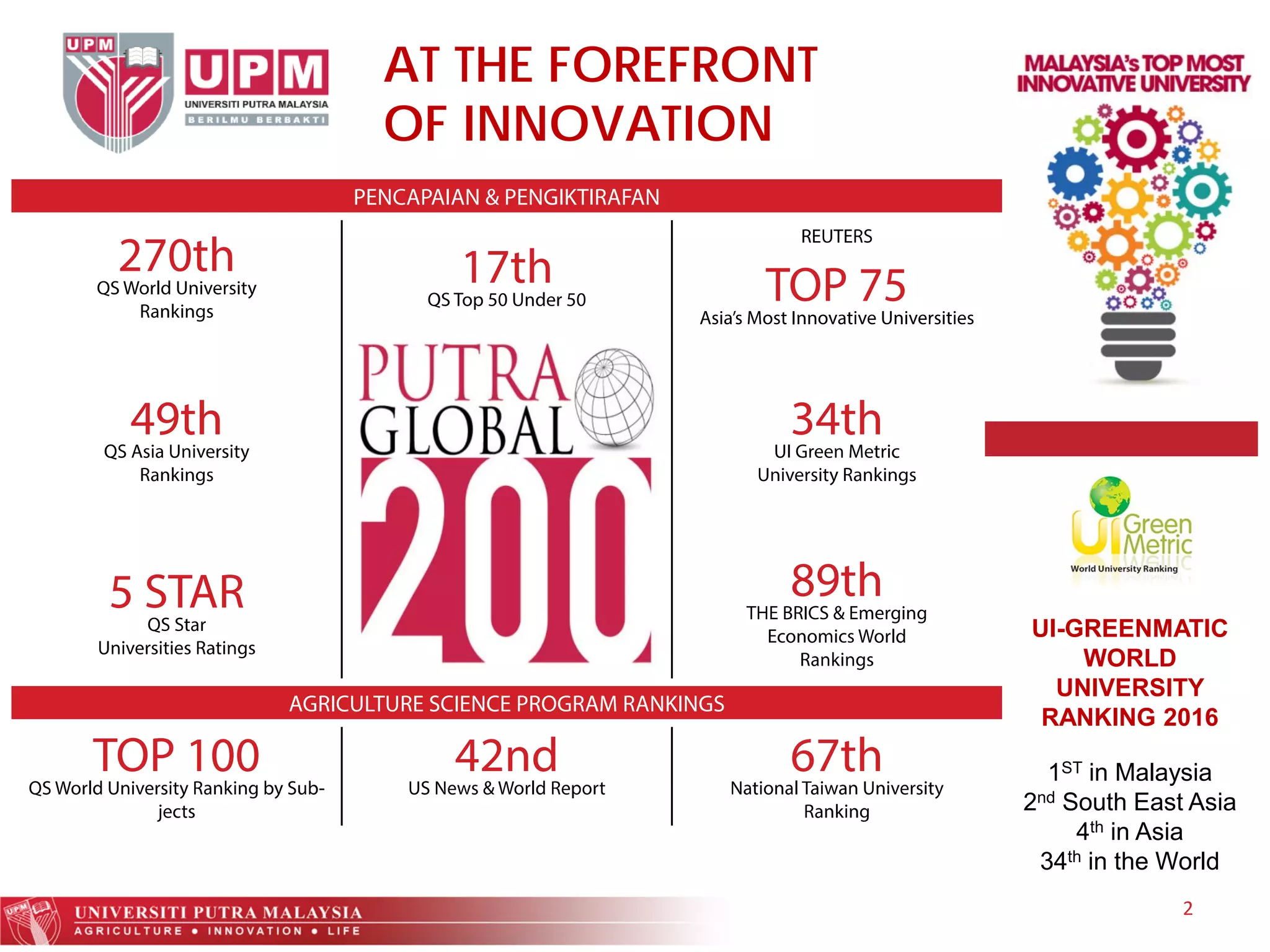 UPM Malaysia advanced material technology | PPT