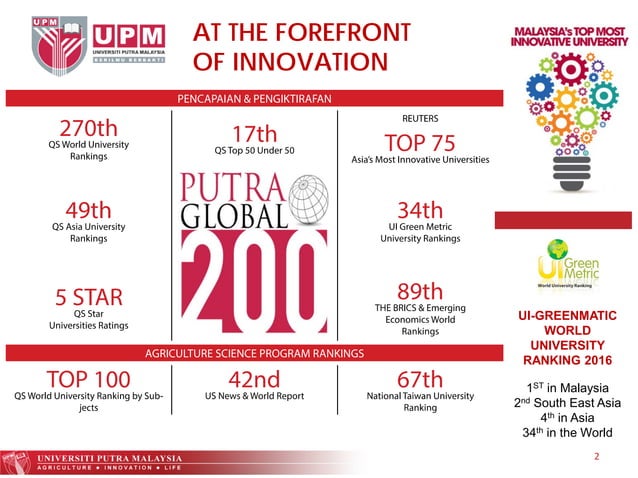 UPM Malaysia design innovation | PDF | Technology & Computing