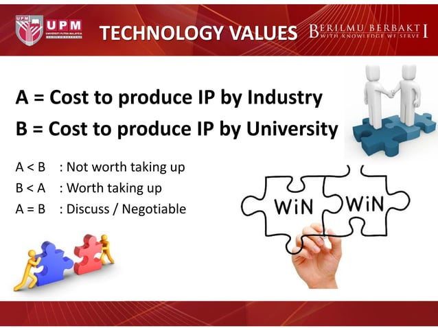 UPM Malaysia food technology | PDF
