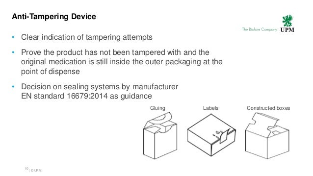 How to protect your pharmaceuticals against counterfeits?