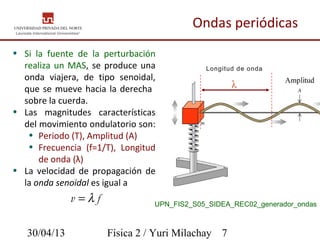 Ondas mecánicas | PPT