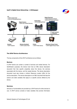 UpnP in Digital Home Networking | PDF