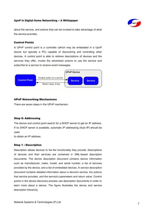 UpnP in Digital Home Networking | PDF