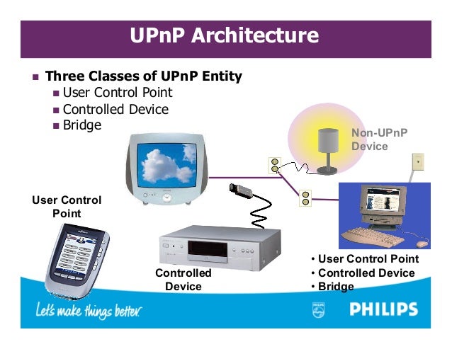 UPnP Forum Overview - H Elenbaas