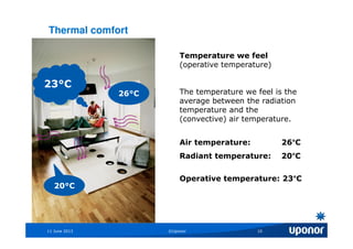 Uponor radiant cooling gv | PDF