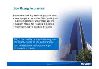 Uponor radiant cooling gv | PDF