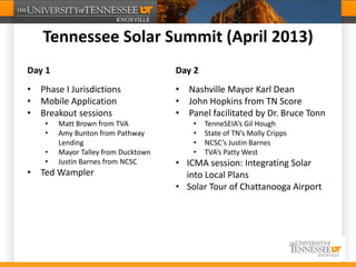 Up on the roof – lessons learned from the tennessee rooftop solar ...