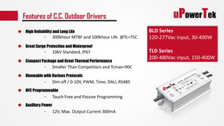 Upowertek LED driver product portfolio introduction | PPT