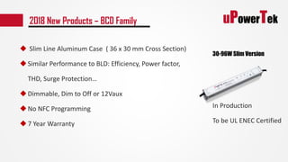 Upowertek LED driver product portfolio introduction | PPT