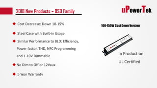Upowertek LED driver product portfolio introduction | PPT