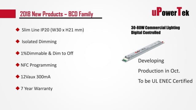 Upowertek LED driver product portfolio introduction | PDF | Computer Peripherals | Computing