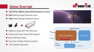 Upowertek LED driver product portfolio introduction | PPT