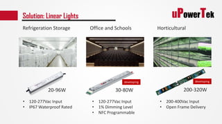 Upowertek LED driver product portfolio introduction | PPT