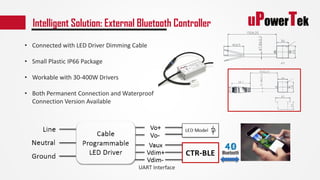 Upowertek LED driver product portfolio introduction | PPT