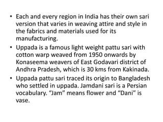 Uppada saris.pptx