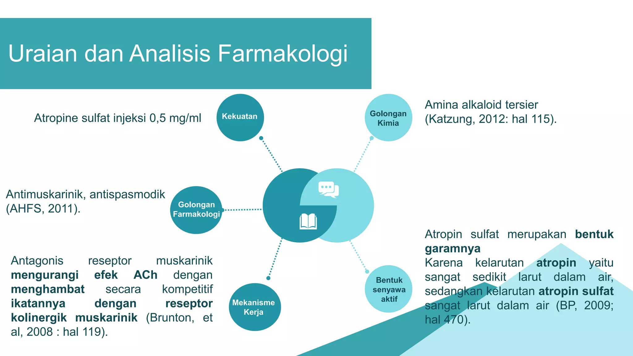 UPP Atropin Sulfat Injeksi 0.5 mg.fix.pptx