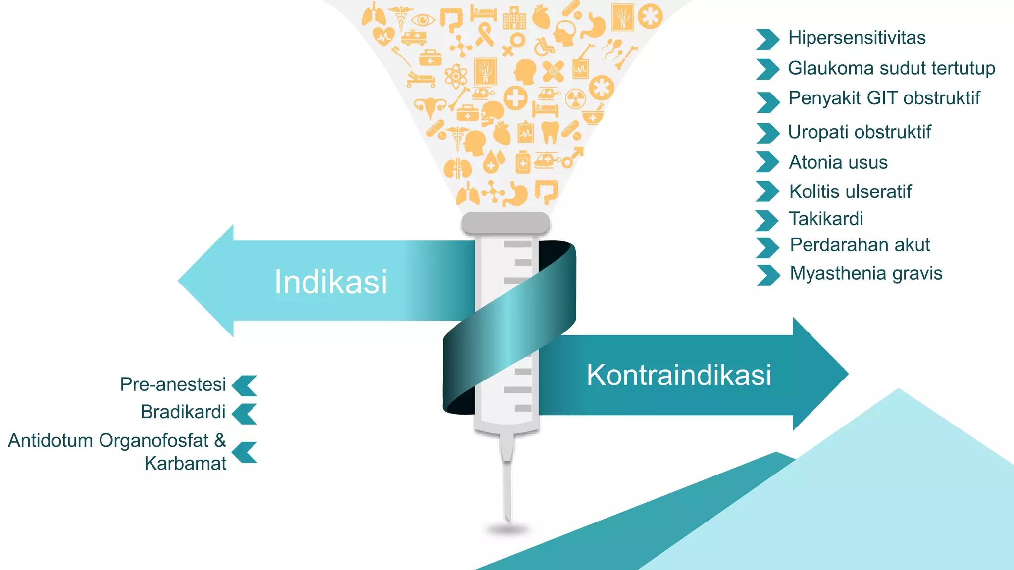 UPP Atropin Sulfat Injeksi 0.5 mg.fix.pptx