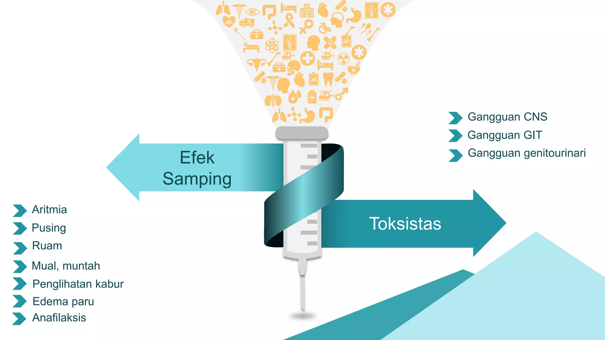 UPP Atropin Sulfat Injeksi 0.5 mg.fix.pptx