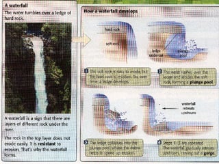 Upper Course of River lesson | PPT