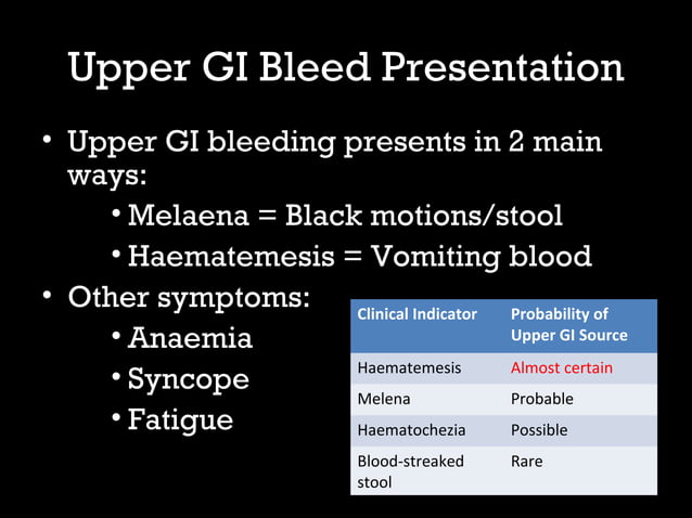 Upper GI Bleeds | PPT