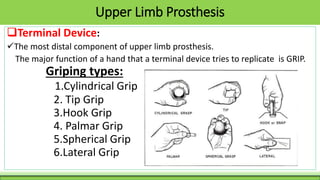 Upper limb-prosthesis-group1-presentation | PPTX