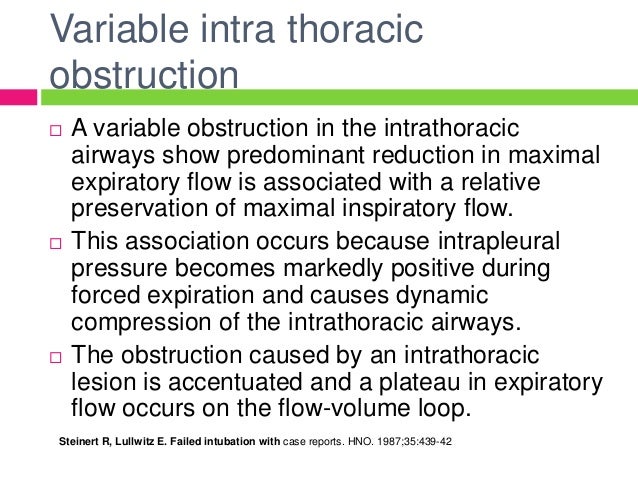 Upper airway obstruction