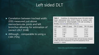 Ultrasound and the Upper Airway | PPTX