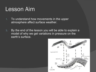 Upper atmosphere air movements | PPT