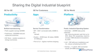 Being a Digital Industrial By Anthony Thomas, Group Chief Information ...