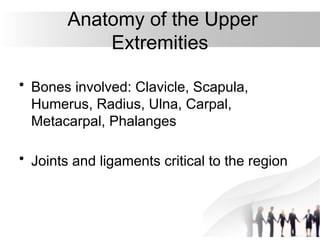 upper extremities fracture its mechanism of injury and clinical ...