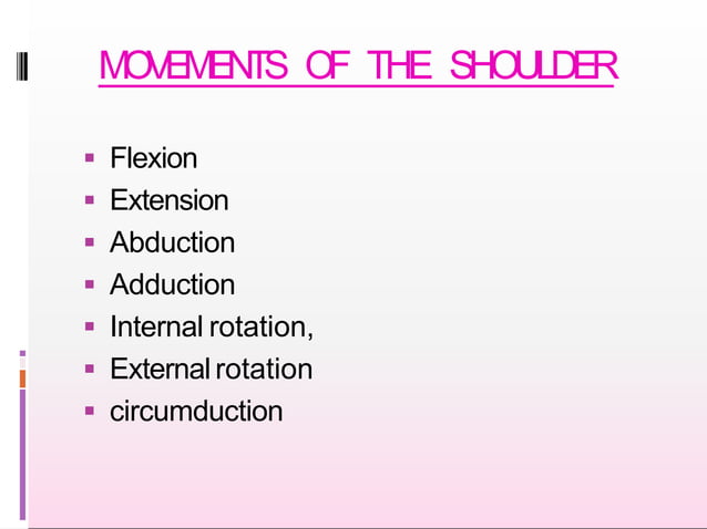Shoulder, Elbow, and Hand Anatomical Lecture | PPT
