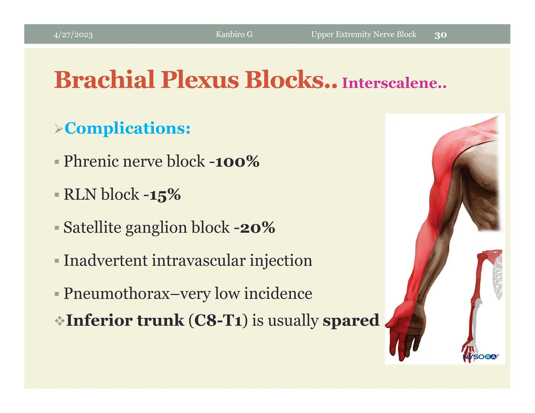 Upper Extremity Block.pdf