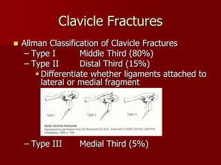 Upper extremity trauma | PPT