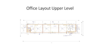 Upper floor 820 Megan ave | PPTX