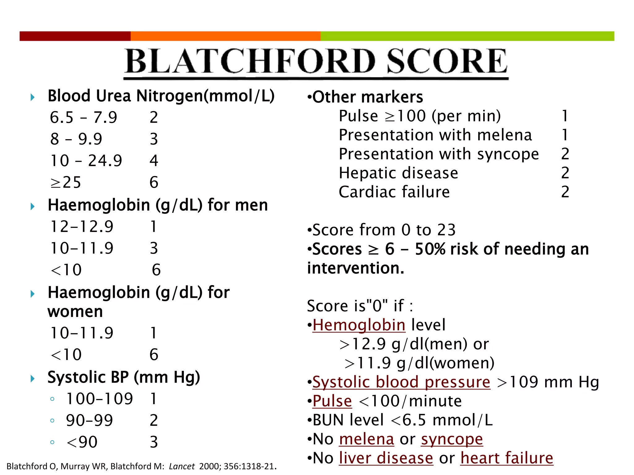 Approach to Management of Upper Gastrointestinal (GI) Bleeding | PPTX